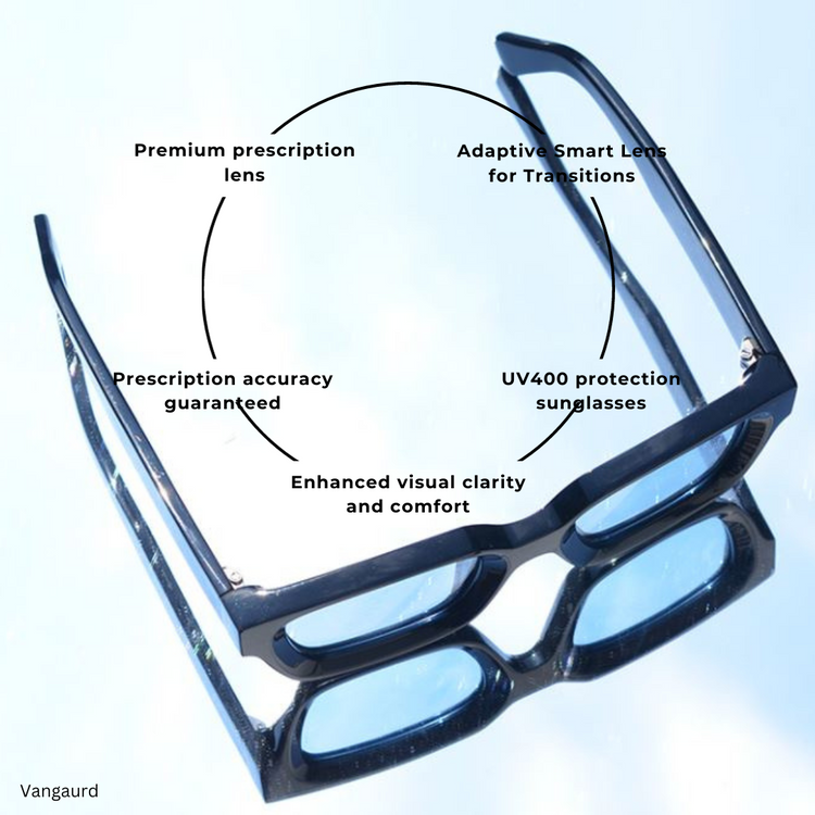 #1 brand of unique designer eyewear. – Liberated Eyewear, Inc.
